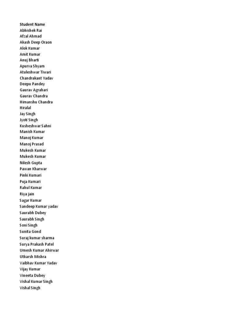 Remaining MLIS Class Students List | PDF
