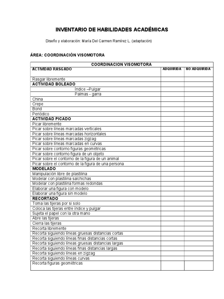 Inventario de Habilidades Academicas | PDF