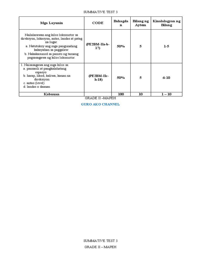 ST 3 Gr.2 Mapeh With Tos | PDF