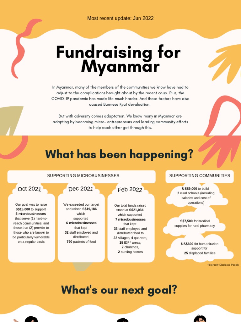 Myanmar Project Update | PDF | Internally Displaced Person