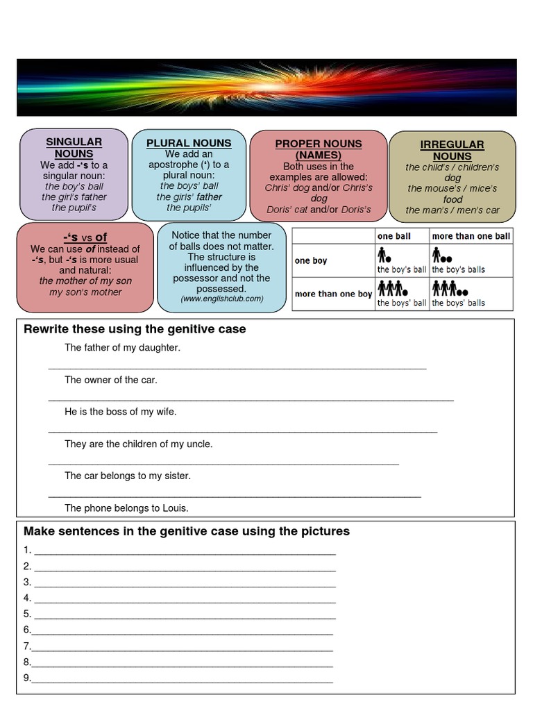 Possessive S Grammar Drills Icebreakers Warmers Coolers 61252 | PDF ...