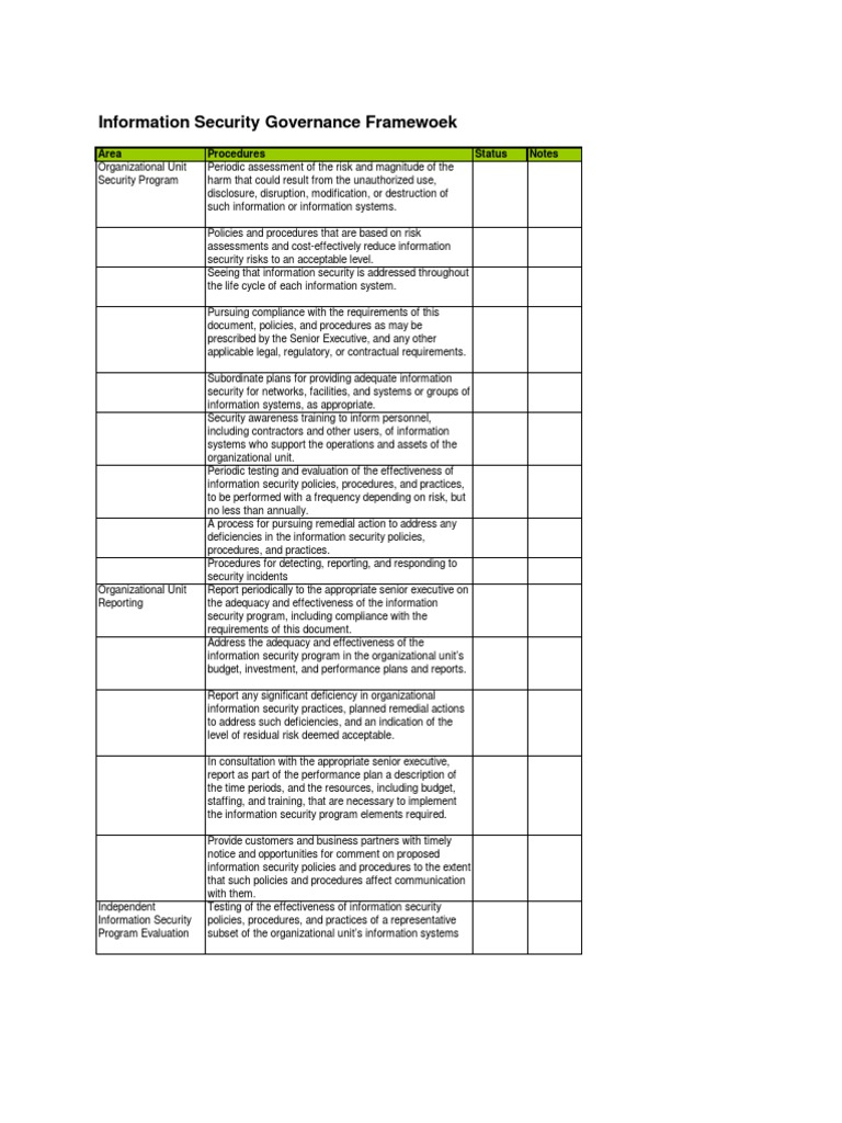 Information Security Governance Framework Pdf Information Security Risk