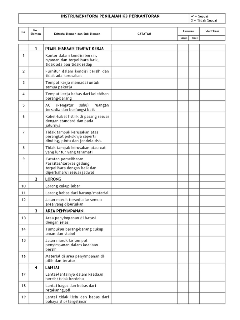 Penilaian K3 Kantor | PDF