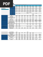 Catalogo Conforja | PDF