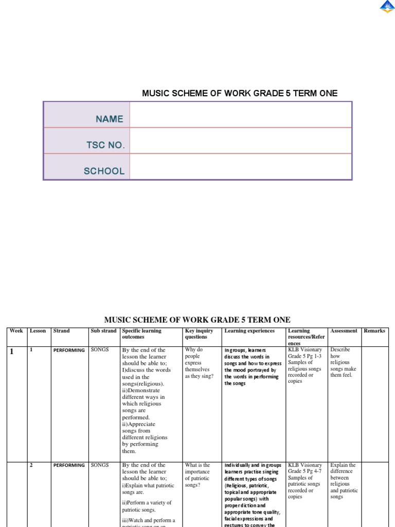Mus Grade 5 Term 1 New | PDF | Songs | Folk Music
