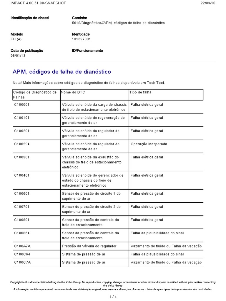 APM Códigos de Falha de Diagnóstico Volvo FH4 | PDF | Eletrônicos ...