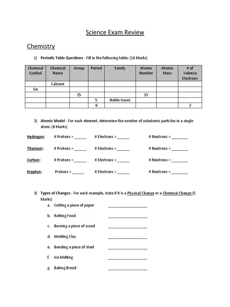 Chemistry and Electricity Exam Review | PDF | Voltage | Chemistry