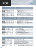 Tabla HP Amp | PDF | Maison et jardin
