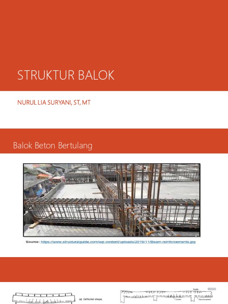 Ukuran dan Rumus Balok Gantung | PDF