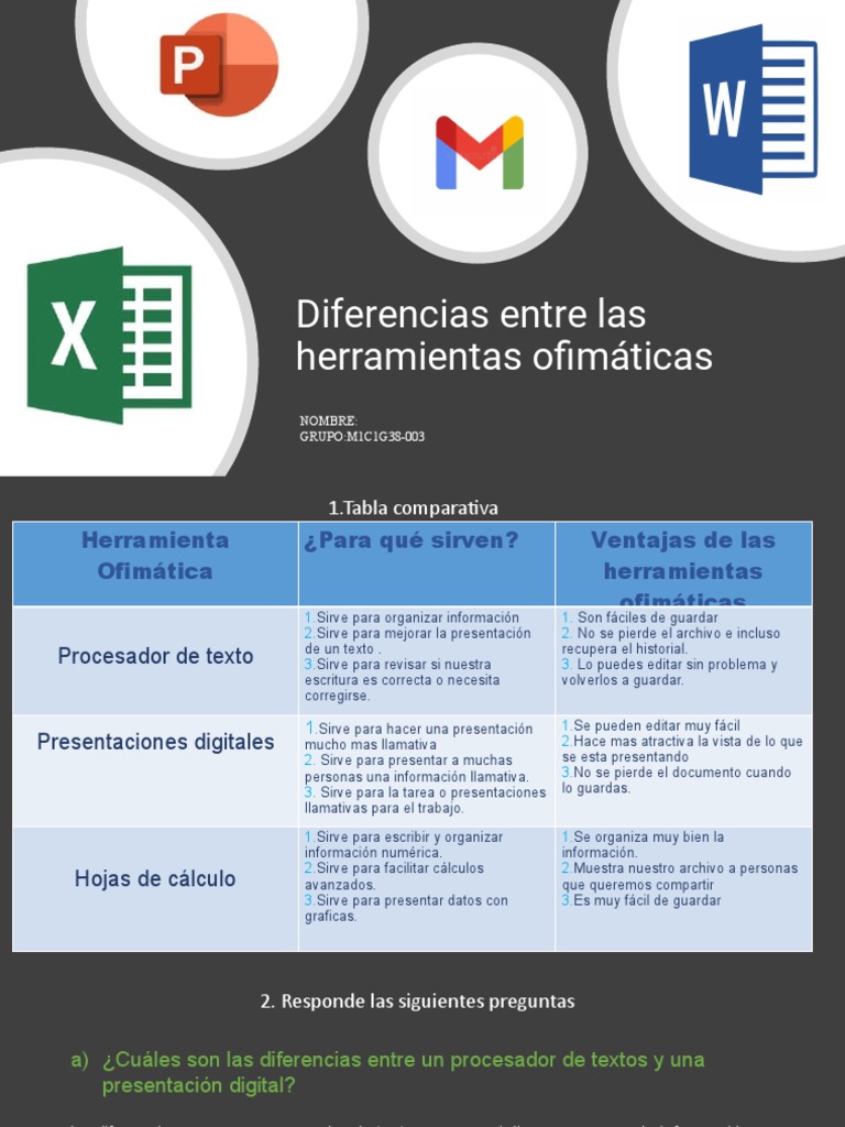 Comparativa de Herramientas Ofimáticas | PDF | Información | Hoja de ...