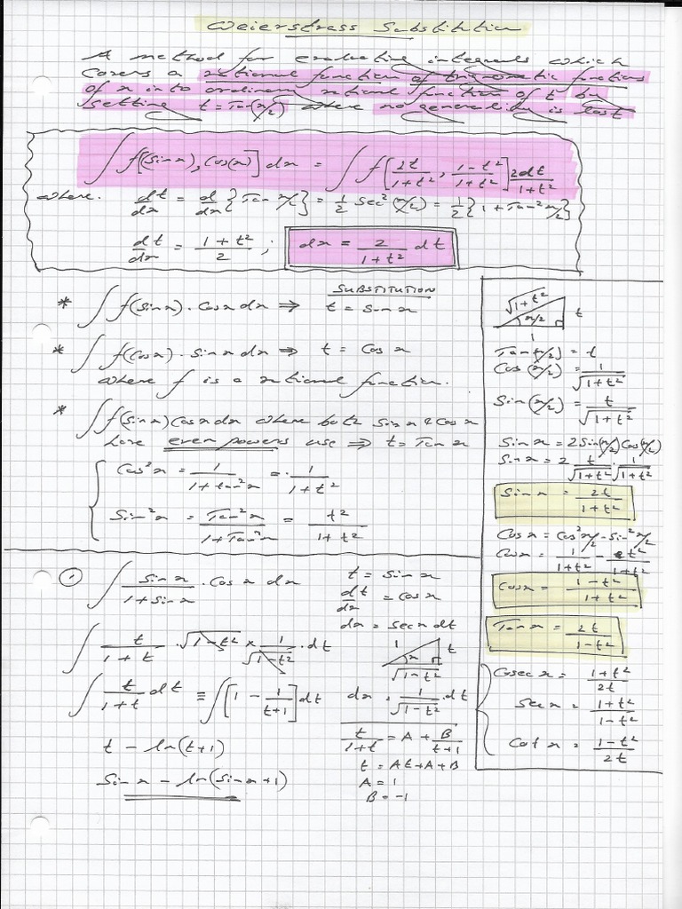 Weierstrass Substitution | PDF