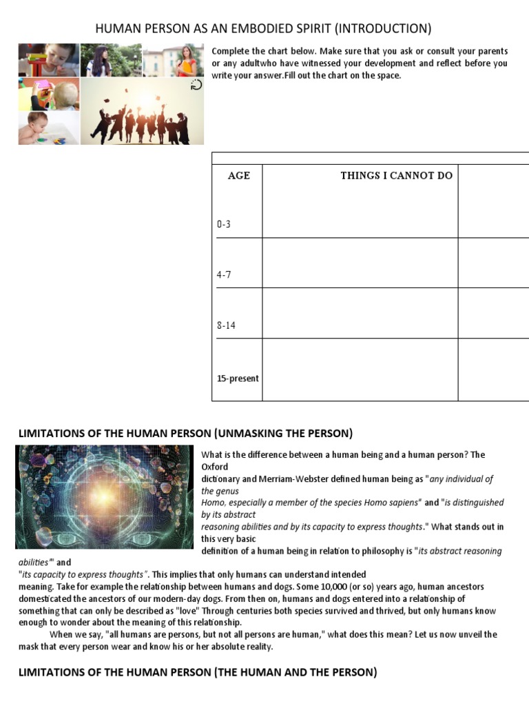 Limitations of The Human Person | Download Free PDF | Transcendence ...