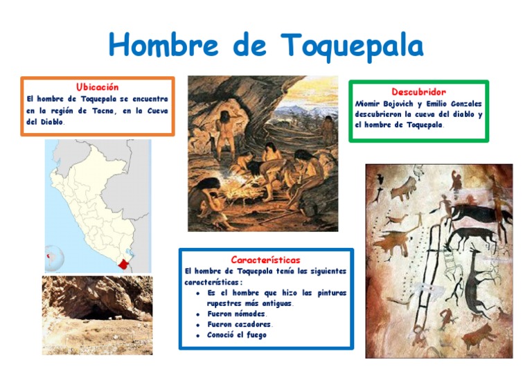 Hombre de Toquepala | PDF