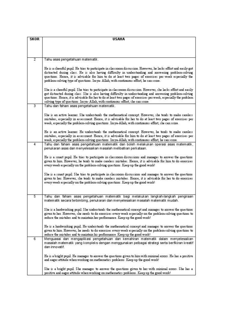 Mathematics Comments Template For Lower Primary | PDF | Cognition ...
