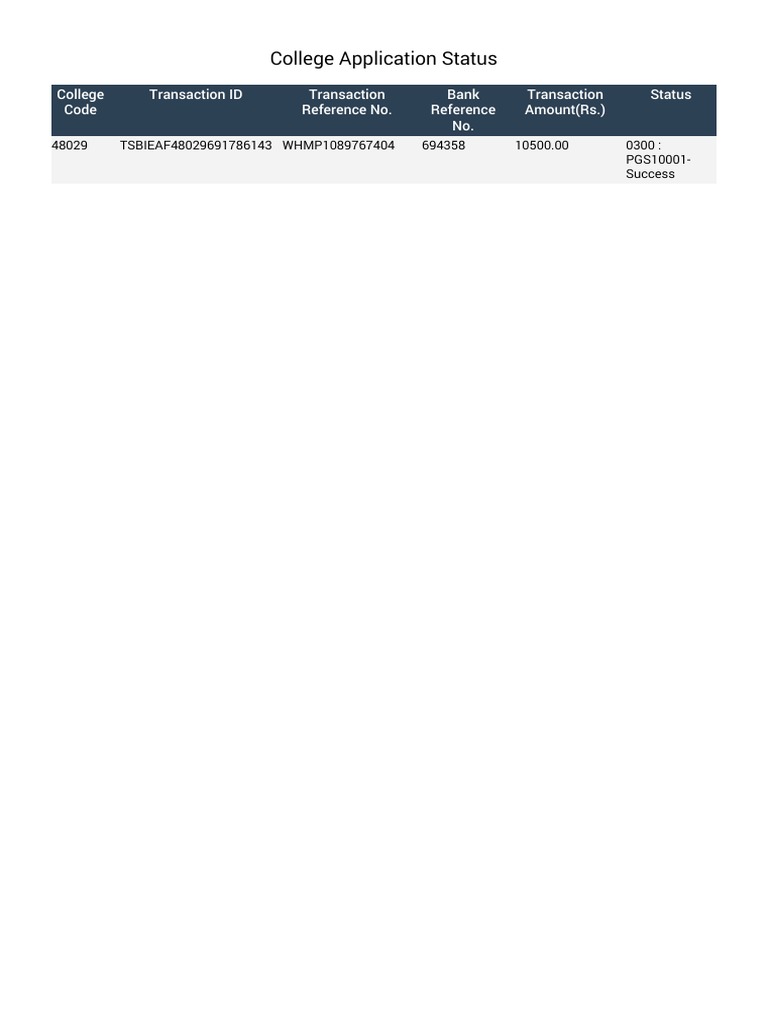 College Application Status | PDF