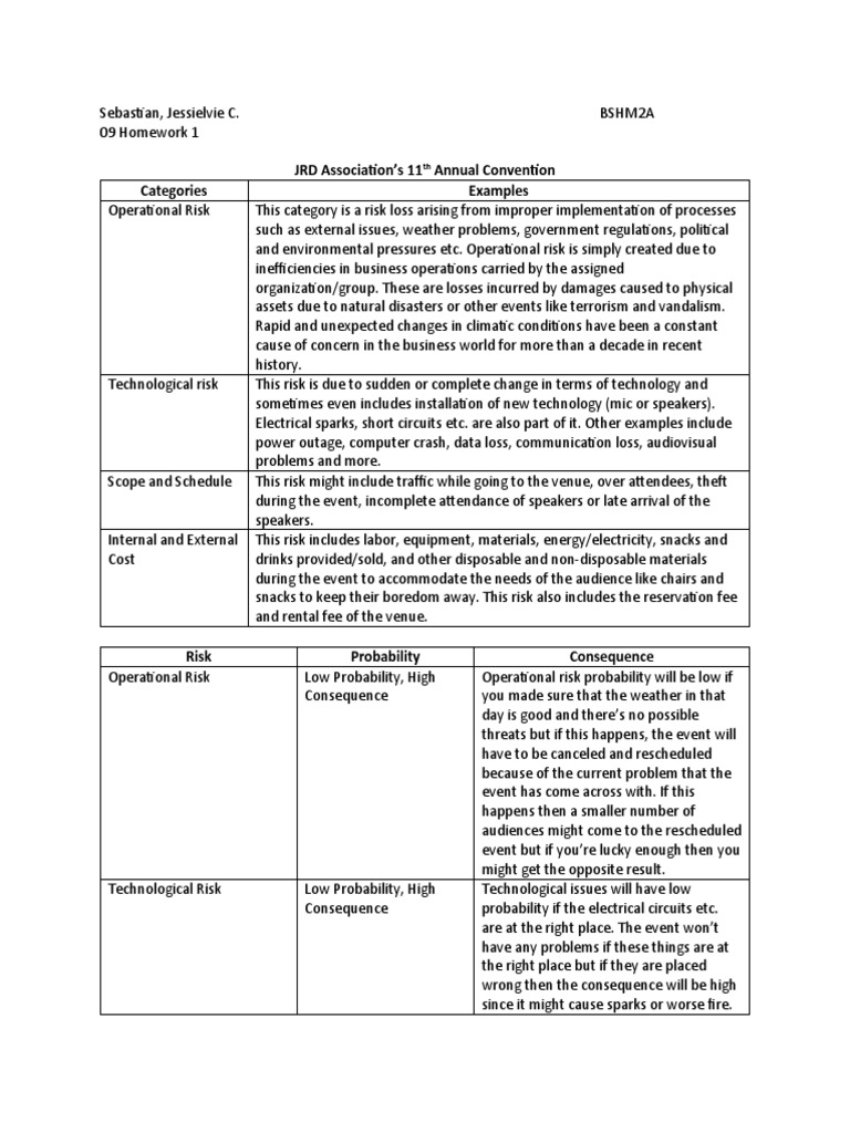 JRD Association's 11 Annual Convention Categories Examples | Download ...
