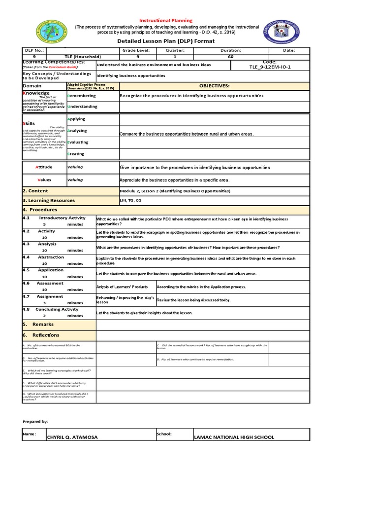 Detailed Lesson Plan (DLP) Format: Learning Competency/ies: Code: TLE ...