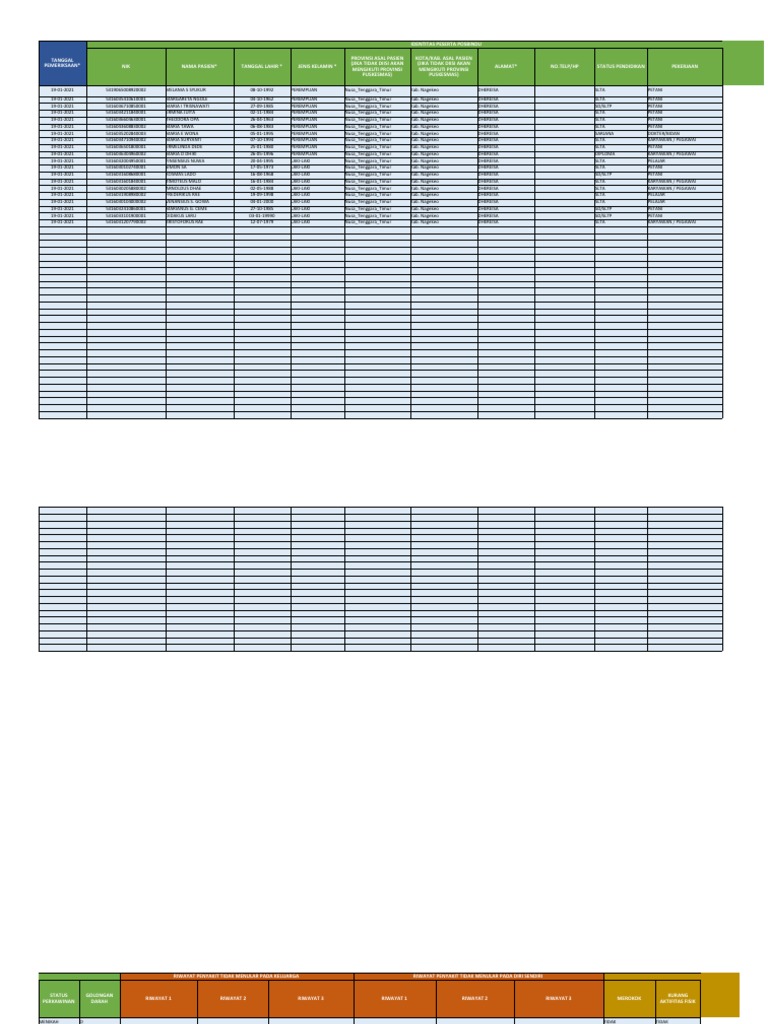 Form-Offline-posbindu Janu Master | PDF