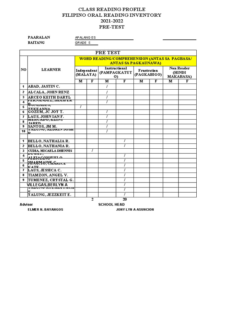 Grade 5 Orv-Filipino-Template-Phil-Iri-2021-2022-Shs-3 | PDF