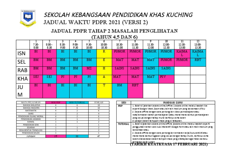 Jadual PDPR Tahap 2 Masalah Penglihatan | PDF