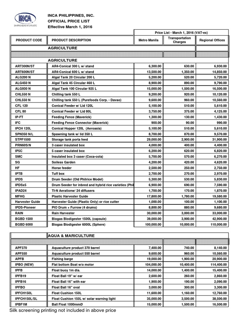 Inca Price List 2016 | PDF