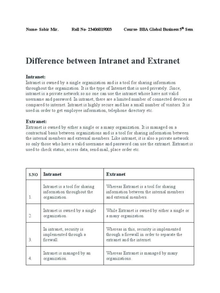 Difference Between Intranet and Extranet | PDF | Computer Network | Telecommunications