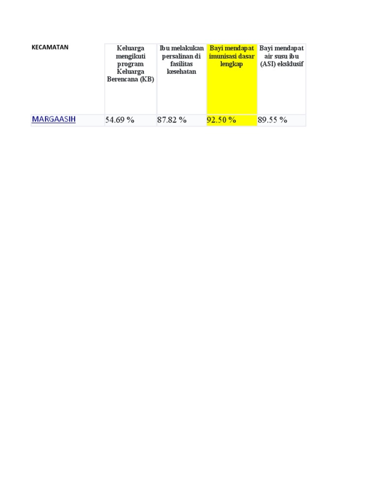 Iks Imun Gambaran Kasus Idl | PDF | Kesehatan Holistik