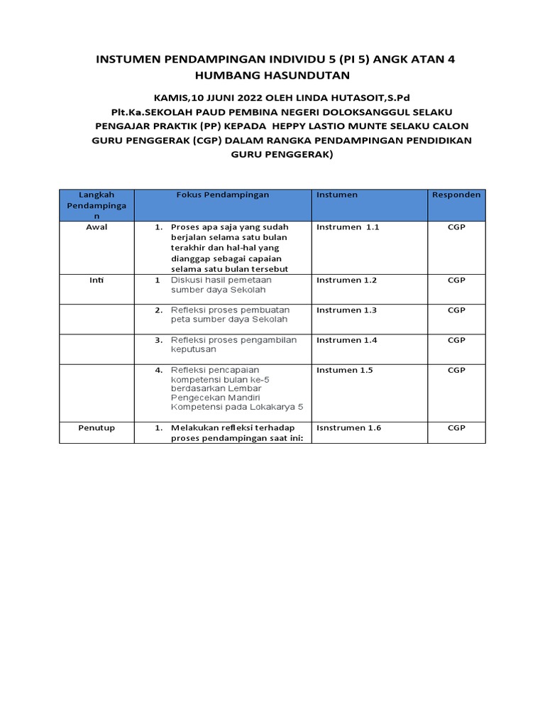 Instumen Pendampingan Individu 5 | PDF