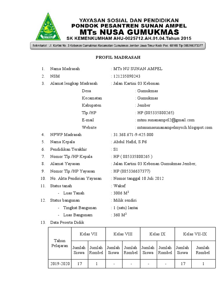 PROFIL MTs NUSA | PDF