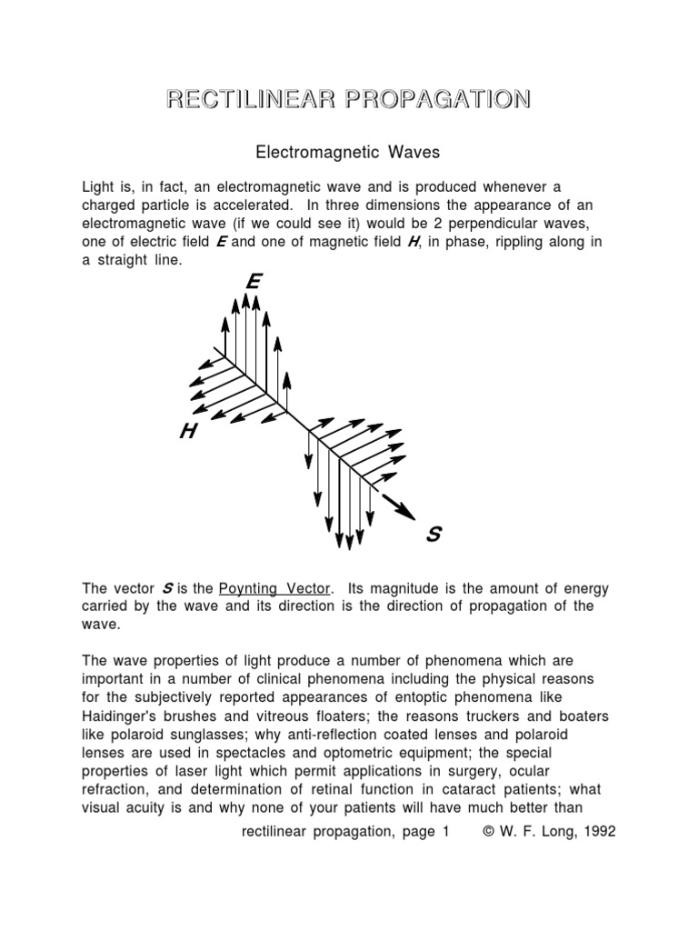 Rectilinear Propagation | PDF | Refractive Index | Refraction