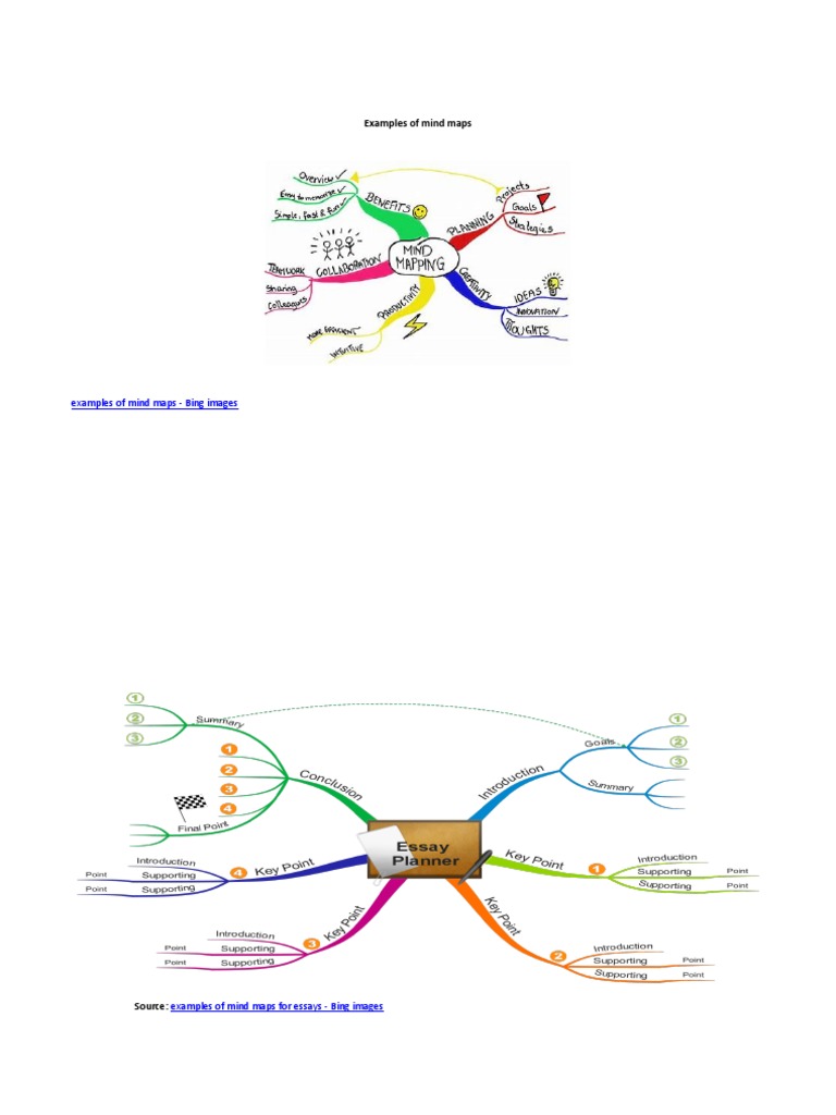 Examples of Mind Maps - Bing Images | PDF