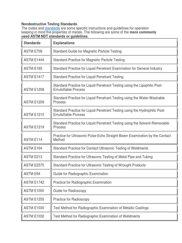 Nondestructive Testing Standards More Commonly Used ASTM NDT Standards ...