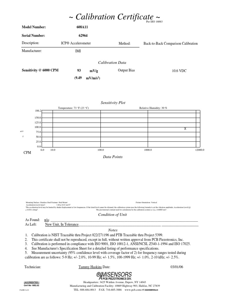 Calibration Certificate : ®imisensors A | PDF | Calibration | Metrology