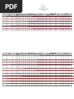 Aip Monitoring Tool | PDF | Educational Assessment | Teachers