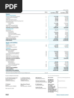LLP Balance Sheet Format Overview | PDF