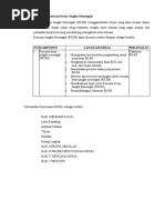 Sistematika RKT, RKJM, Dan Rkas | PDF