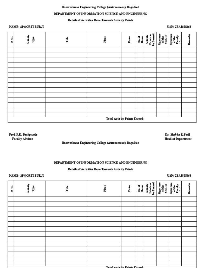 Activity Points Schedule | PDF | Science | Academic Discipline Interactions