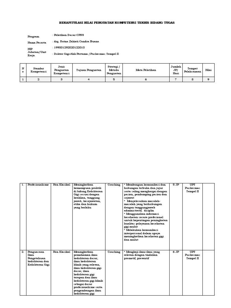 Rekapitulasi Nilai Penguatan Kompetensi Teknis Bidang Tugas | PDF ...