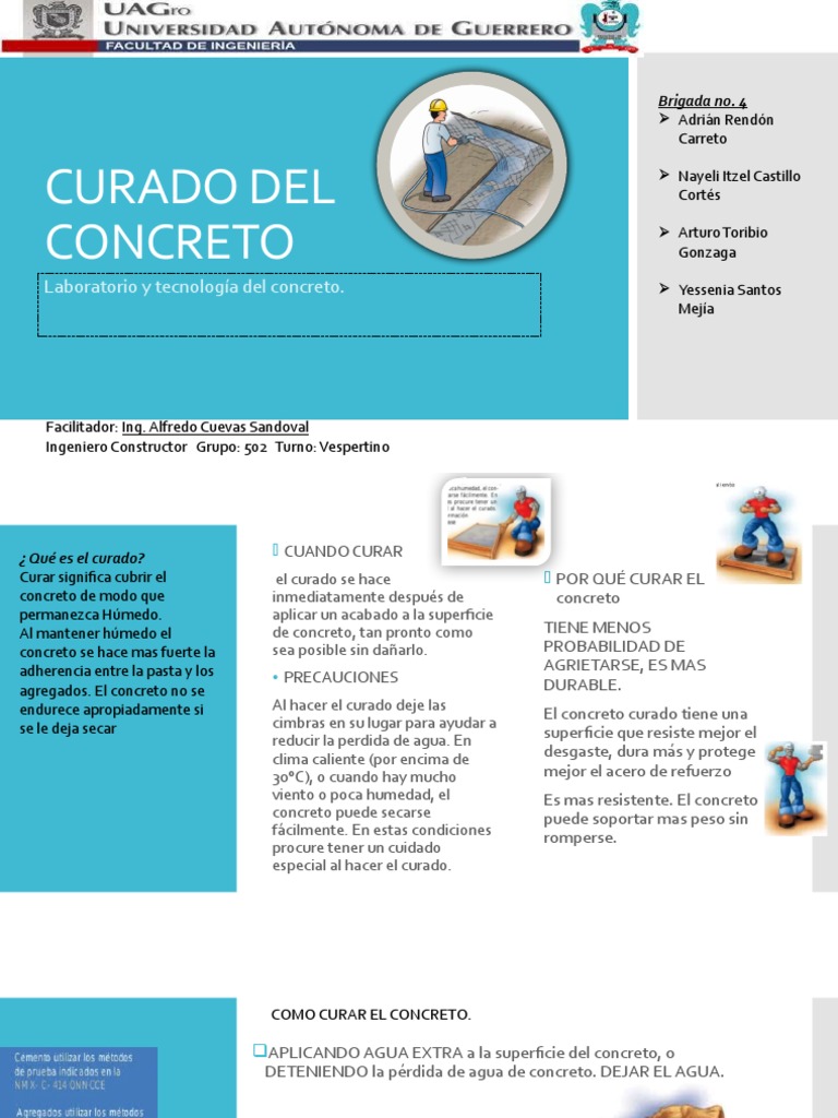 Curado Del Concreto | PDF