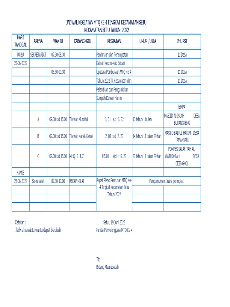 Jadwal Tampil Dan Arena MTQ Ke 50 TH 2018 | PDF
