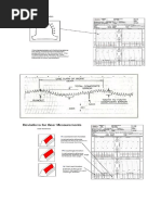Analytical Gear Inspection Symbols and Interpretation of Charts PDF ...