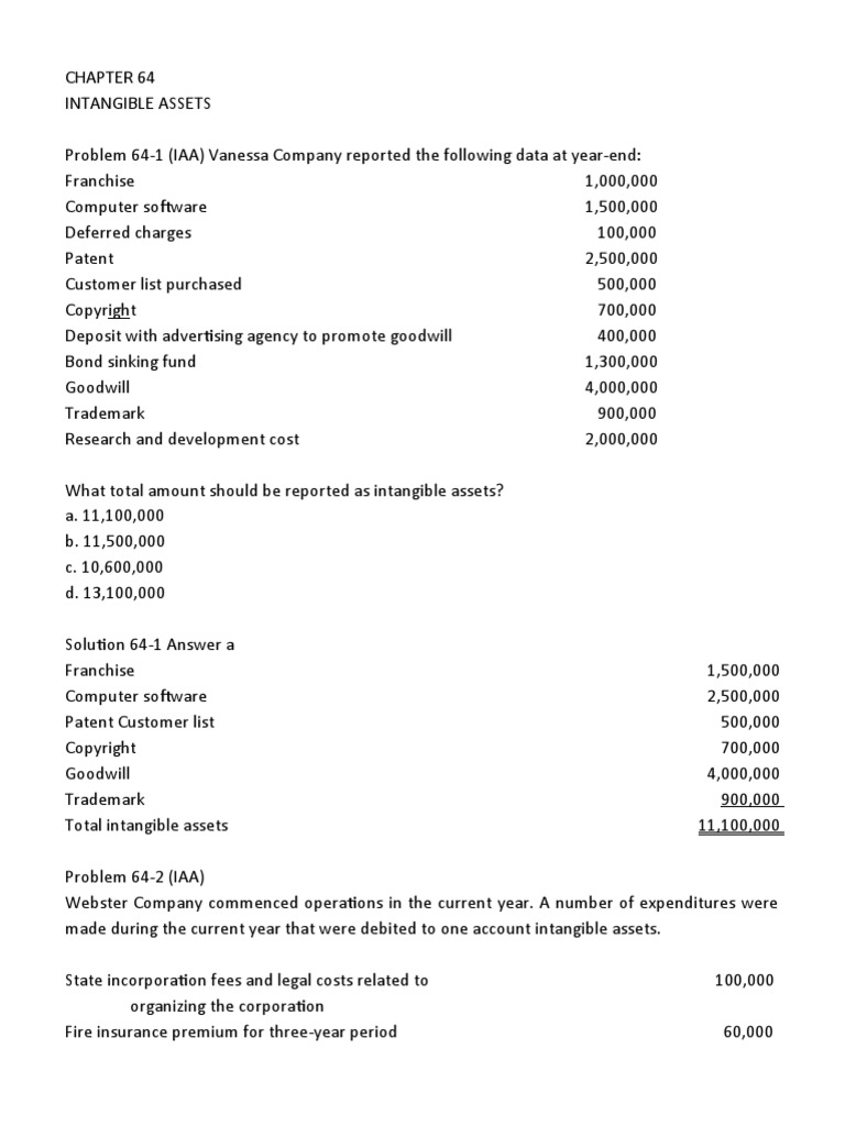Financial Accounting Reviewer - Chapter 64 | PDF | Goodwill (Accounting) | Intangible Asset