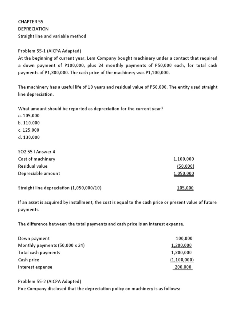 Financial Accounting Reviewer - Chapter 55 | PDF | Depreciation ...