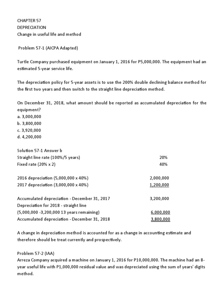 Financial Accounting Reviewer - Chapter 57 | PDF | Depreciation ...
