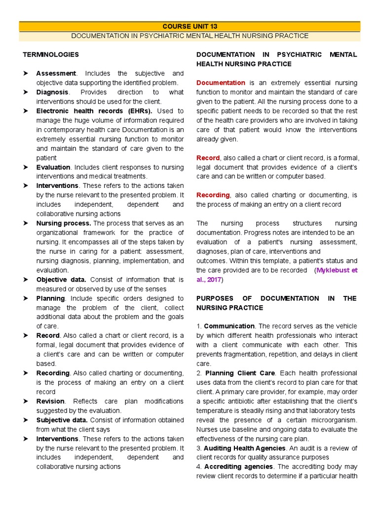 Documentation in Psychiatric Mental Health Nursing Practice: Course ...