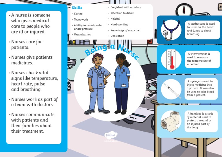 Cfe HW 238 Being A Nurse Display Poster - Ver - 1 | PDF | Heart ...