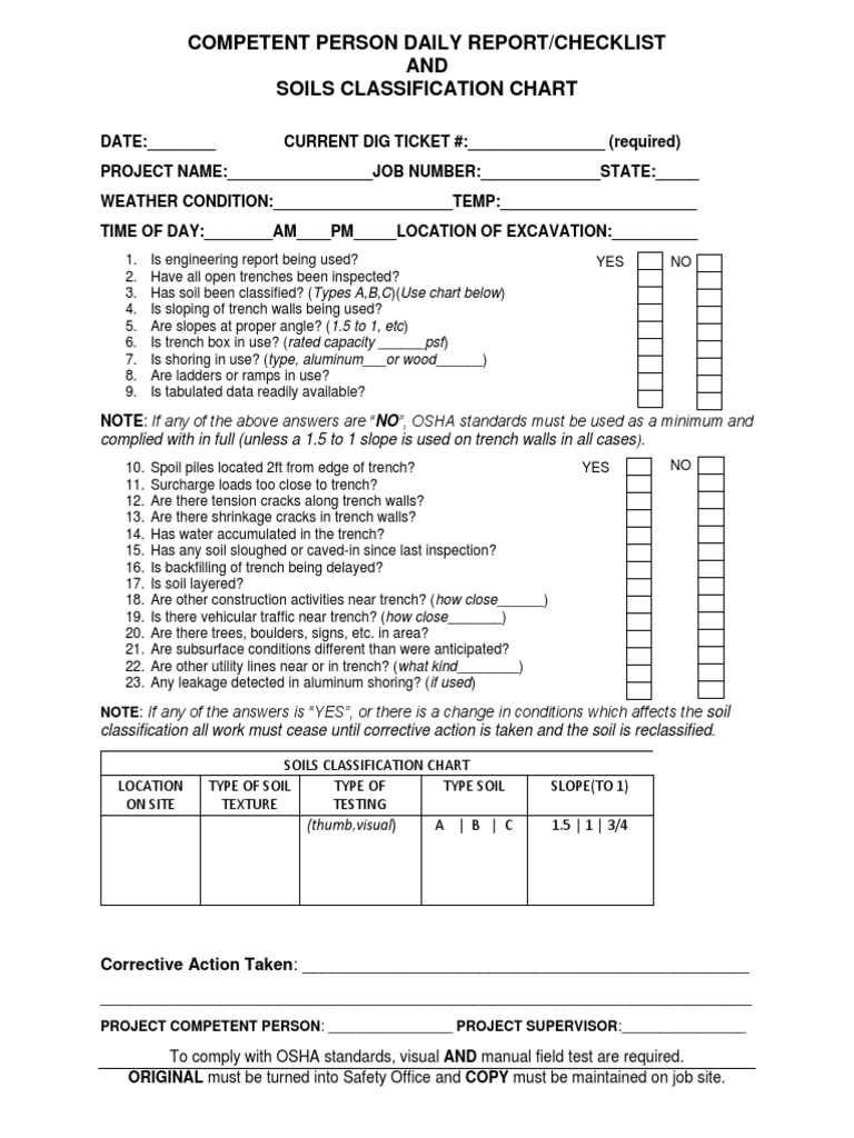 Excavation Competent Person Daily Checklist | Download Free PDF ...