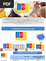 Jel Mat-K MANUAL | PDF