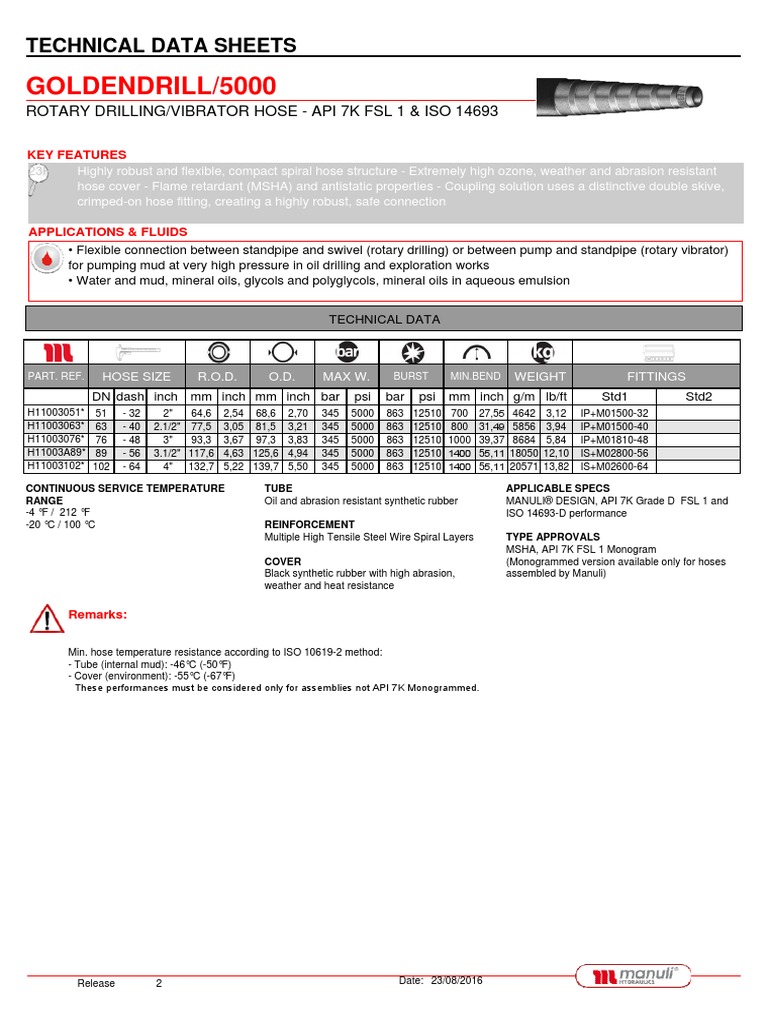GD 5000 Technical Data Sheet Rev2 (Jan 22) | PDF | Hose | Pipe (Fluid ...