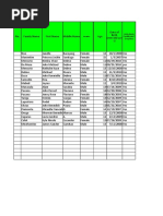 GST Forms (Phil-IRI-Form-1A - and - 1B) | PDF
